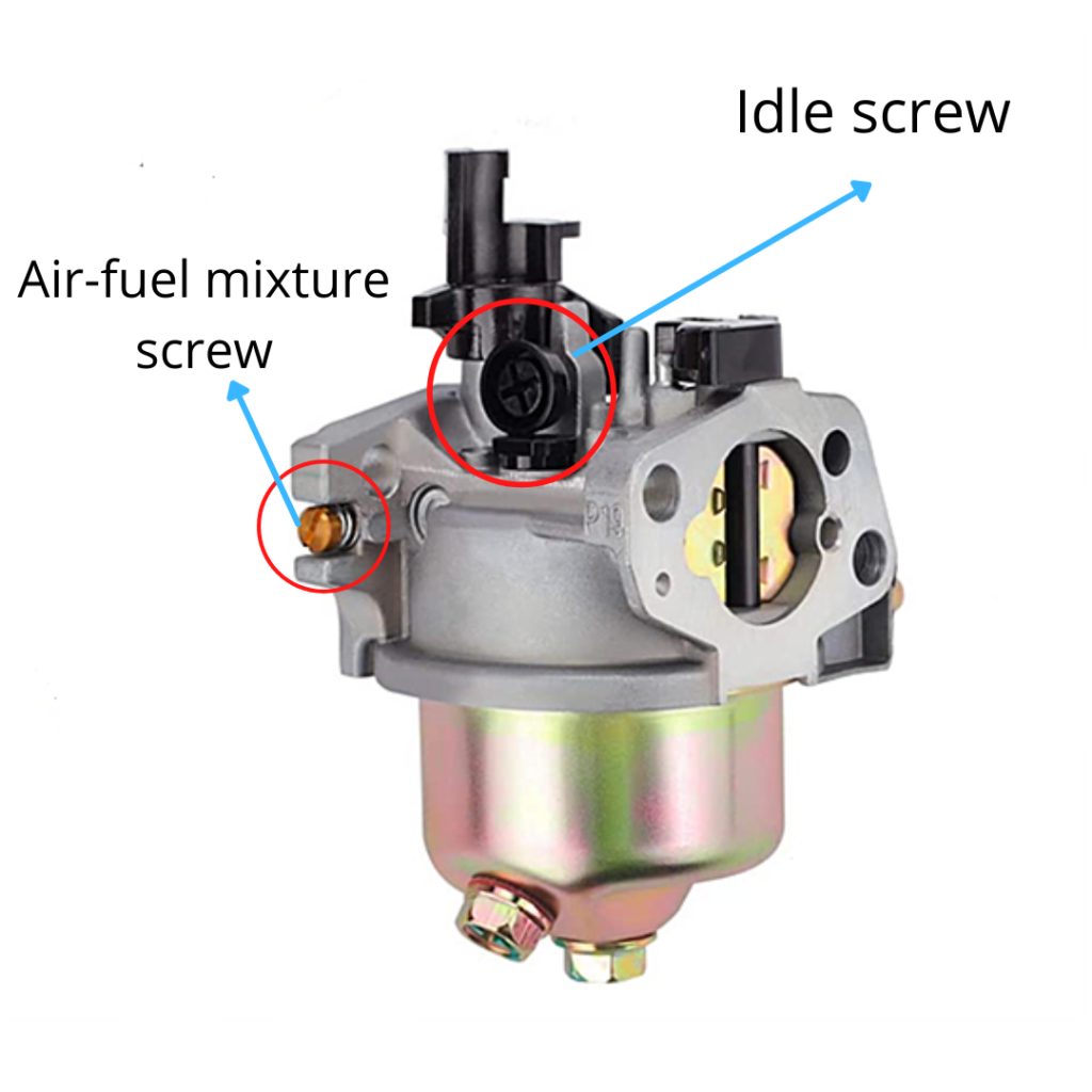 How To Adjust Predator 212 Carburetor Go Kart Nerds