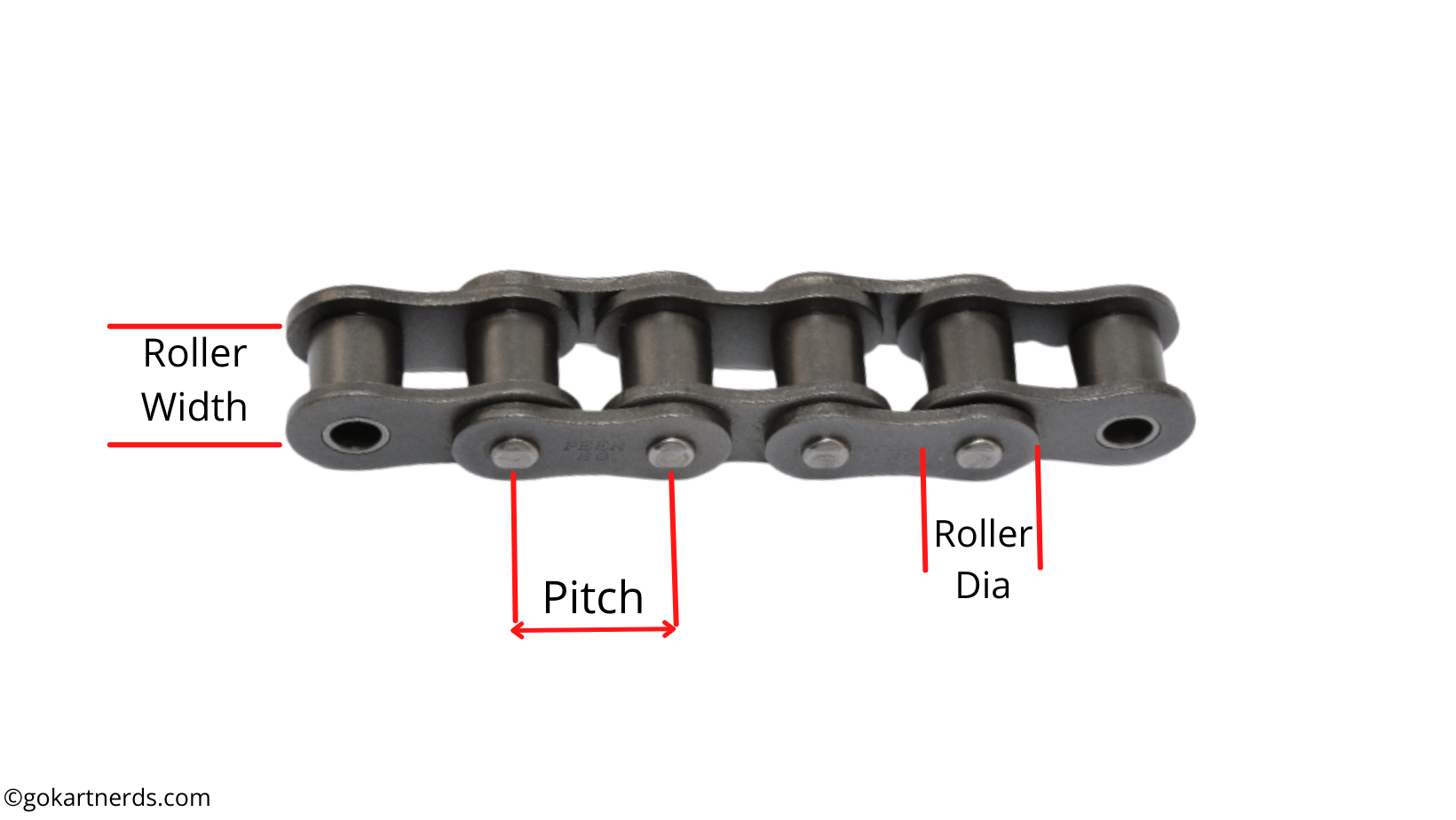 What Chain to Use on Go-Karts & Mini-Bikes? | Go Kart Nerds