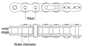 What Chain to Use on Go-Karts & Mini-Bikes? | Go Kart Nerds