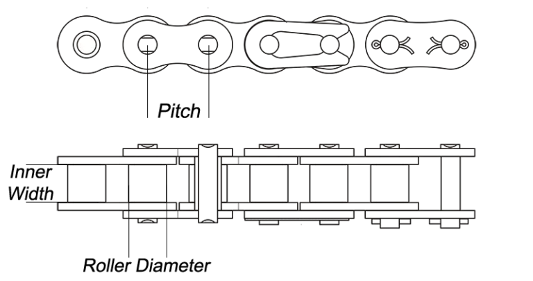 What Chain to Use on Go-Karts & Mini-Bikes? | Go Kart Nerds