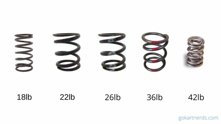 Complete Guide for Predator 212 Performance Mods | Go Kart Nerds